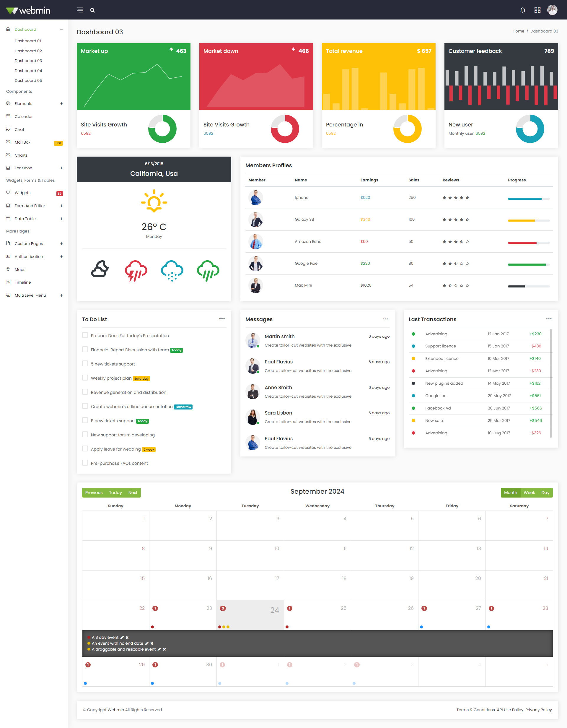 Webmin Bootstrap 5 & Angular 12 Admin Dashboard HTML5 Template by ... Webmin Bootstrap 5 & Angular 12 Admin Dashboard HTML5 Template by ...